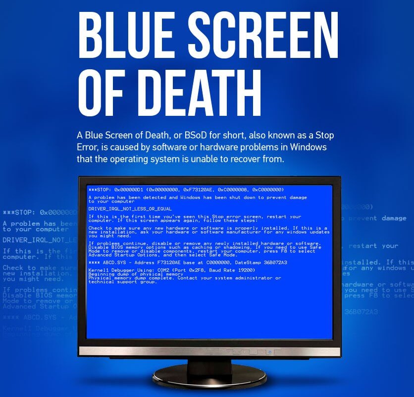 Things you need to know about Blue Screen of Death Error Things you need to know about Blue Screen of Death Error